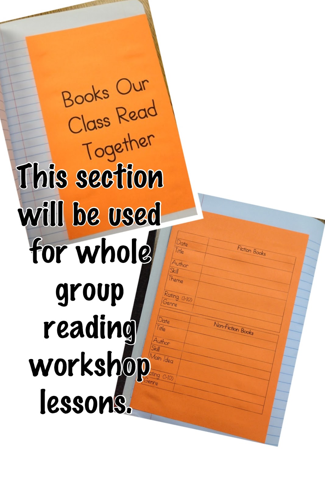 The Traveling Teacher: Throwback Thursday: Reader's Notebooks